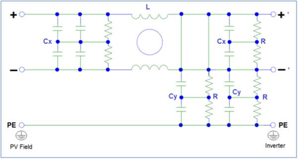 DC EMI Filters for Interference and Combat Applications – EMIS - EMIS